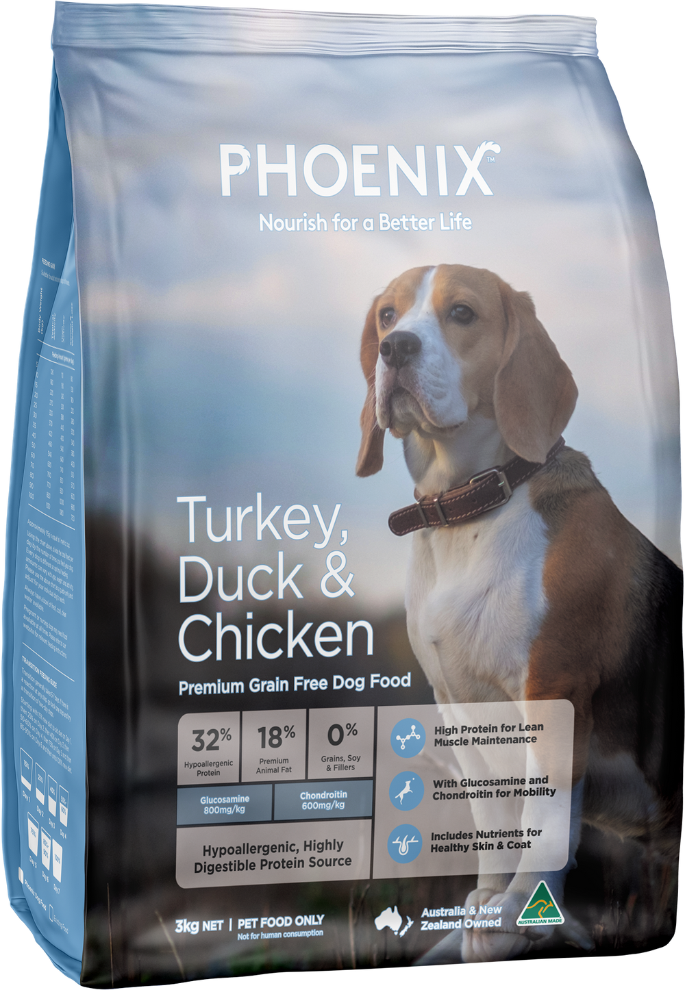 Turkey, Duck & Chicken – Phoenix Pet Food