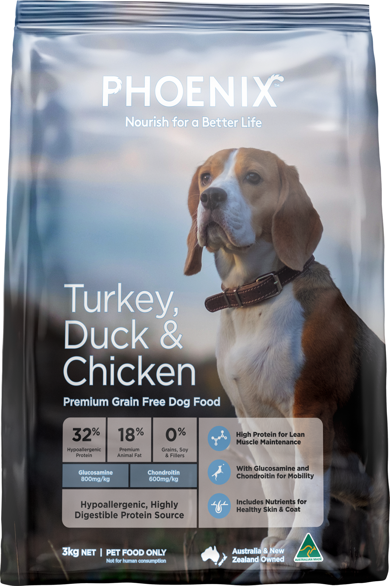 Turkey, Duck & Chicken – Phoenix Pet Food